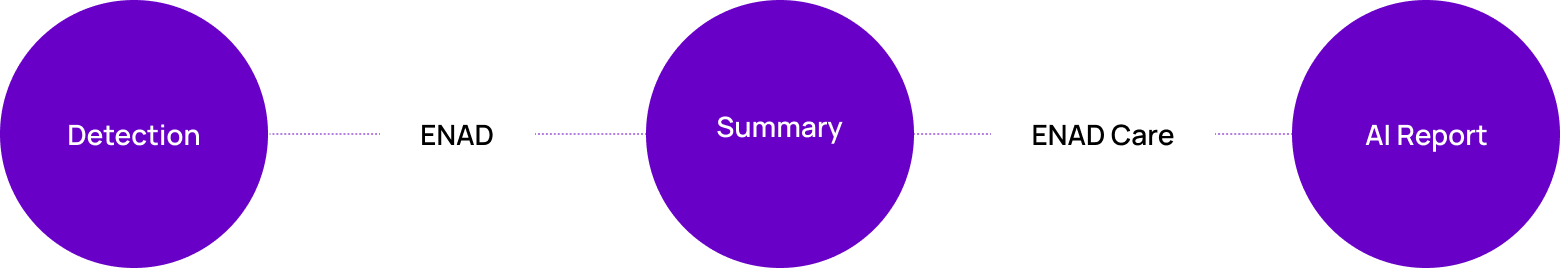 Ainex｜아이넥스